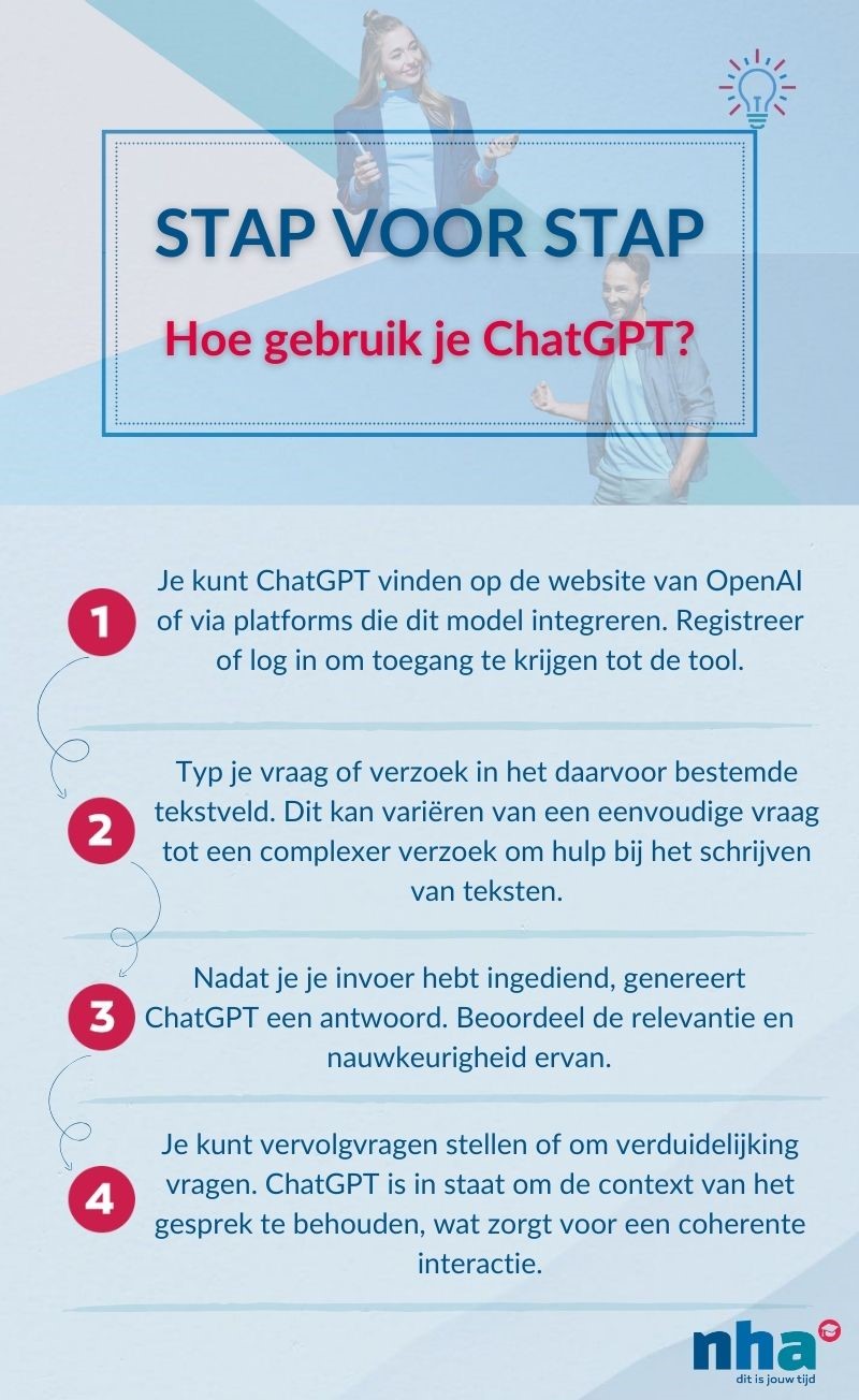 Wat is ChatGPT? Een volledig overzicht | NHA